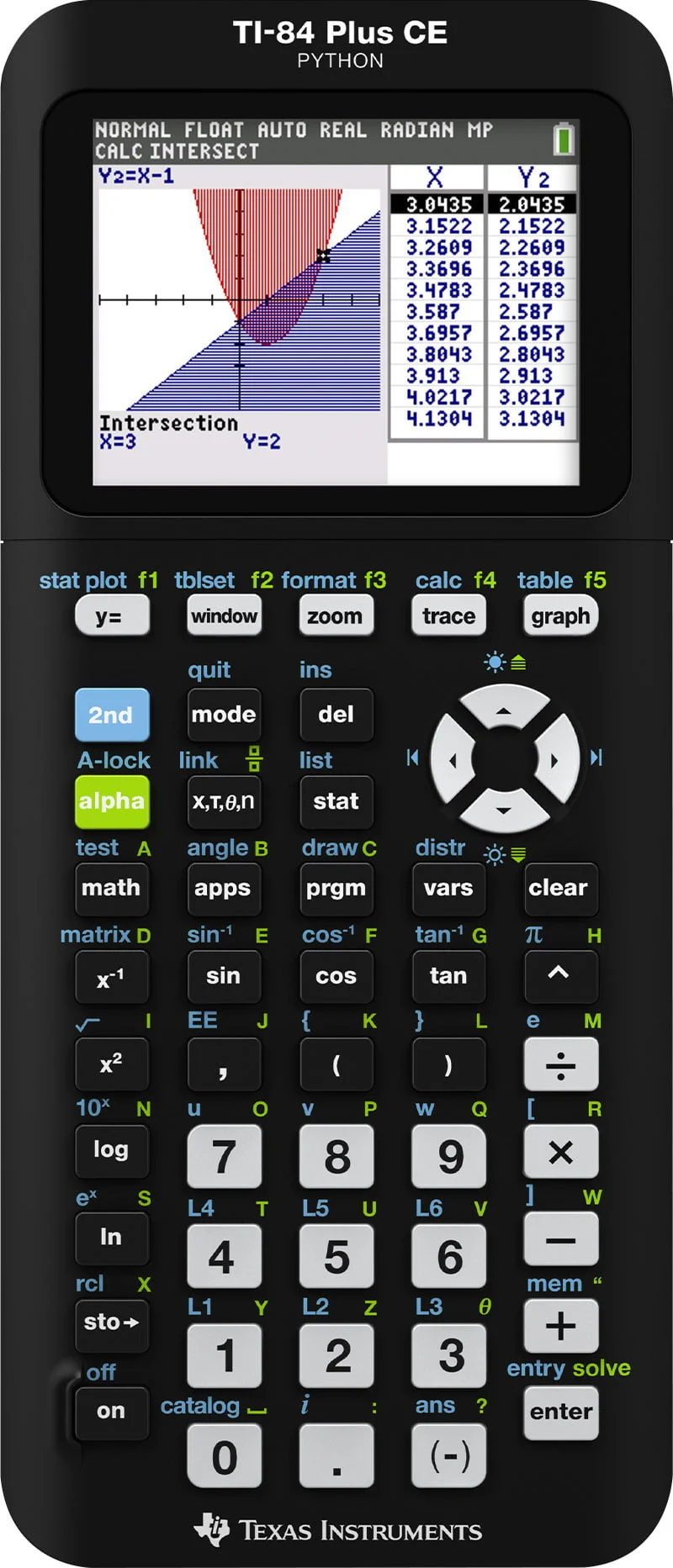 TI 84 Plus CE Python Graphing Calculator Classroom Bundle – Black - TI ...